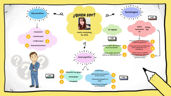 MAPA CONCEPTUAL ILUSTRADO