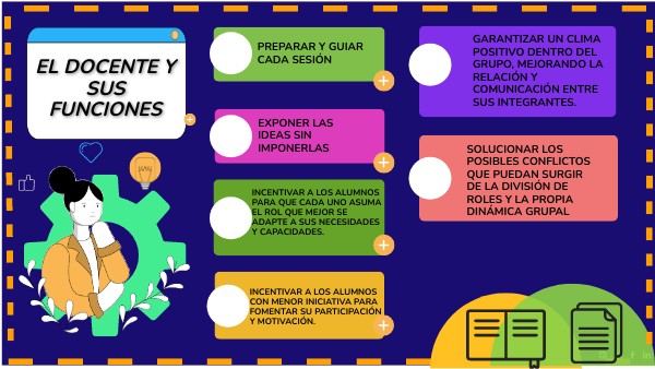 EL DOCENTE Y SUS FUNCIONES