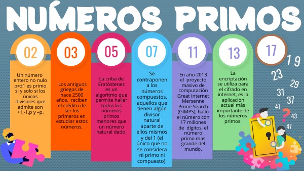 Números Primos