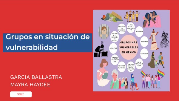 GRUPOS EN SITUACION DE VULNERABILIDAD