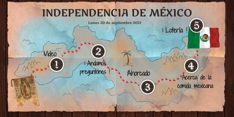 Independencia México