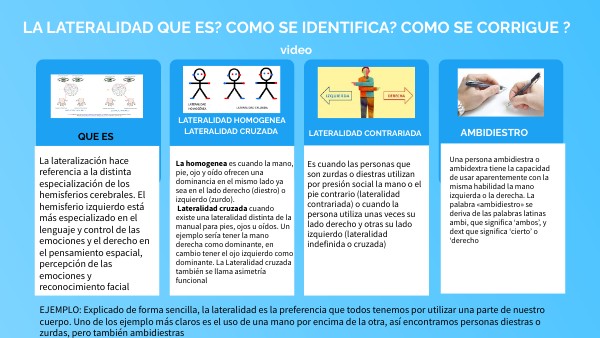 la lateralidad