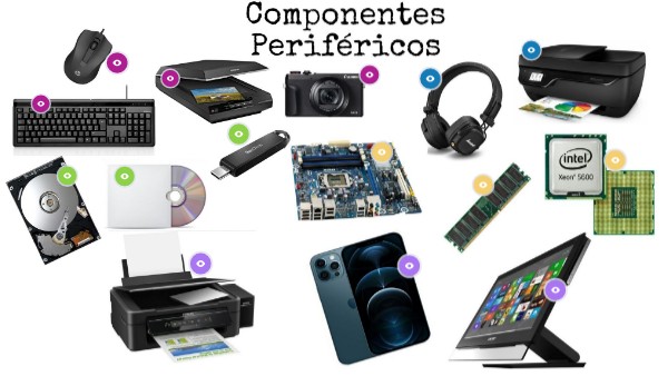 Componentes perifericos