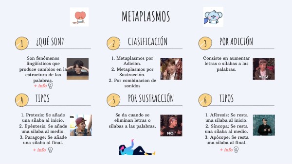 Metaplasmos y Falacias
