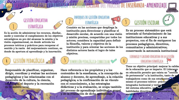 CHECKLIST VISUAL THINKING checklist-visual-thinking