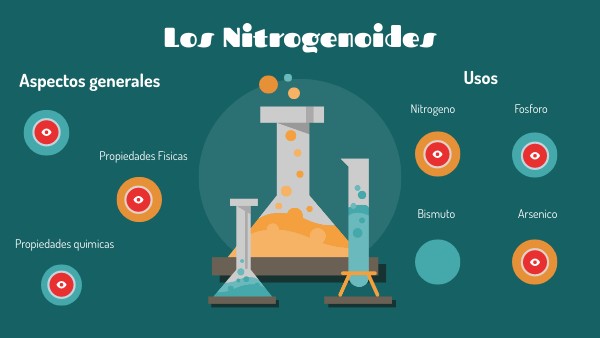 LOS NITROGENOIDES