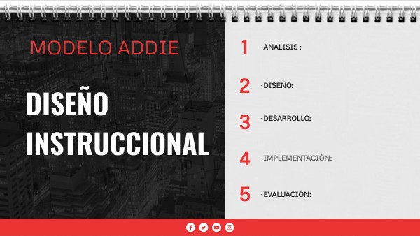 Modelo ADDIE