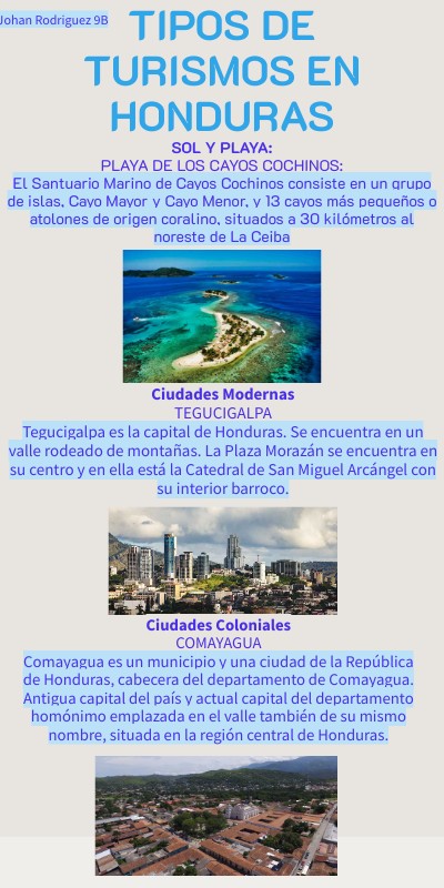 TIPOS DE TURISMO EN HONDURAS