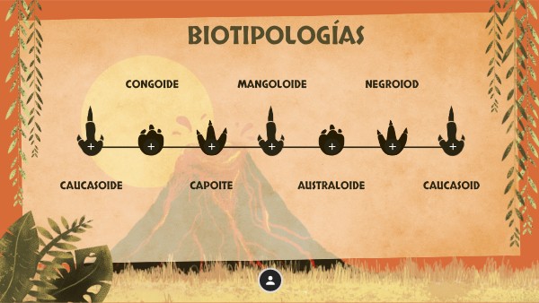 BIOTIPOLOGÍAS