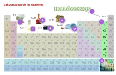 Grupo de los Halógenos