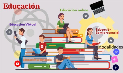 Modalidad de la Educación