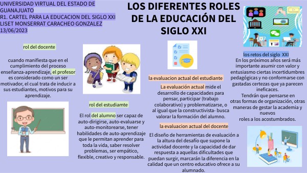 La Educacion Del Siglo Xxi