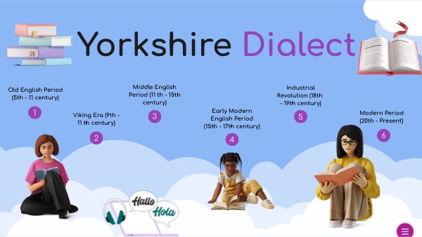 Yorkshire Dialect