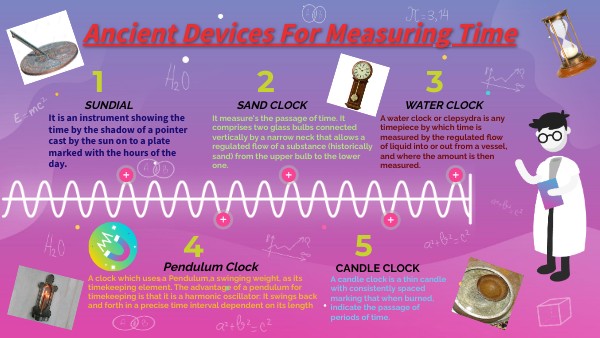Ancient Methods of Measuring Time