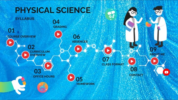 Physical Science Syllabus