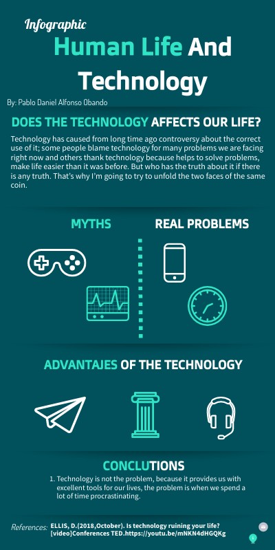 Human life and technology