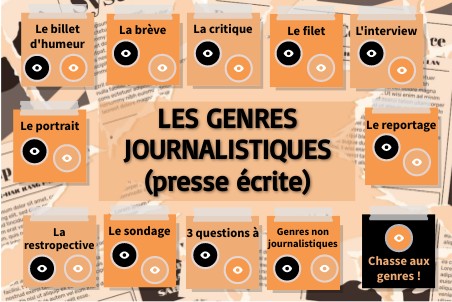 genres journalistiques (presse écrite)