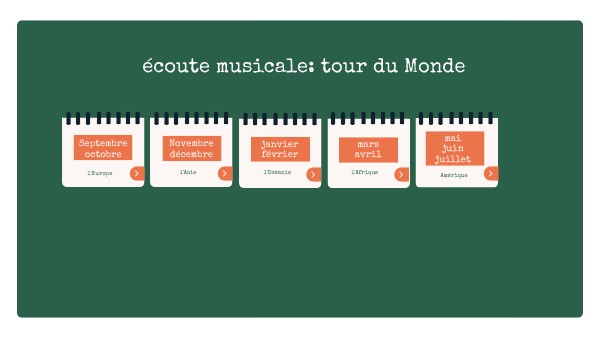 Rituel écoute musicale tour du monde
