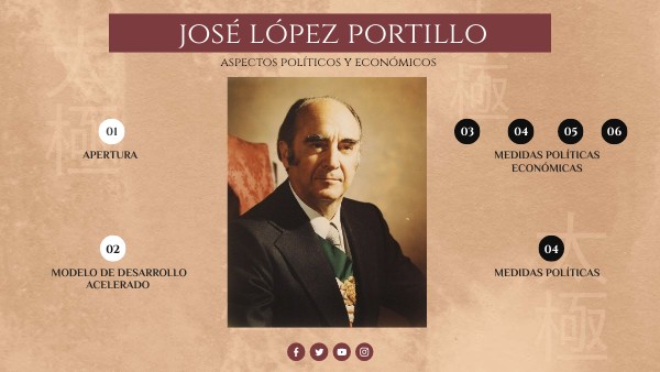 JOSÉ LÓPEZ PORTILLO