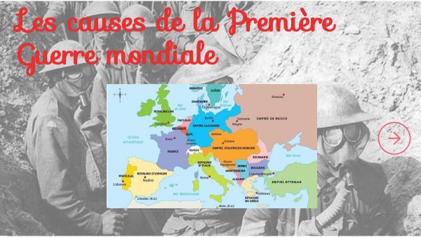 Quel Est Le Sujet De La Première Guerre Mondiale – EXBEO