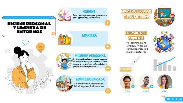 INFOGRAFÍA HIGIENE PERSONAL Y LIMPIEZA DEL ENTORNO