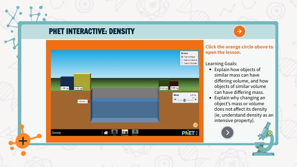 Topic 5: Phet Interactive Density