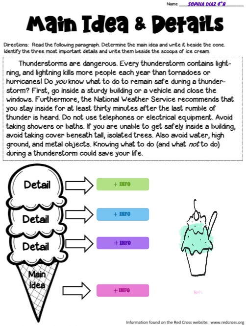 Ice cream main idea and details