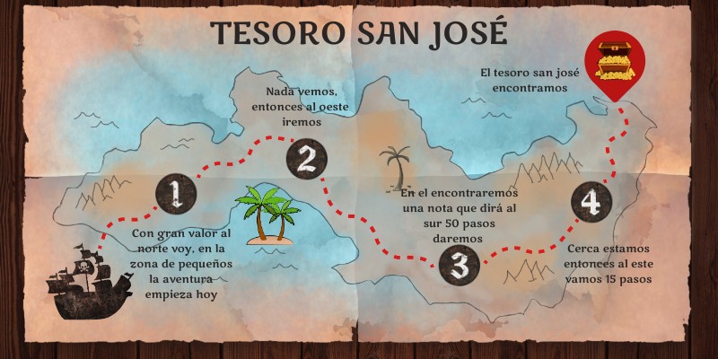 TESORO PIRATA