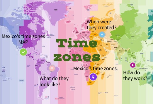 time zones