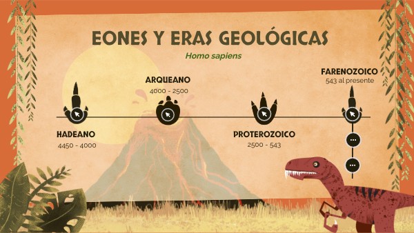 EONES Y ERAS GEOLÓGICAS