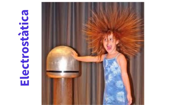 Electrostàtica