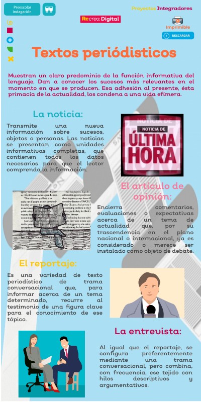 Infografía 01 "Textos periodísticos"