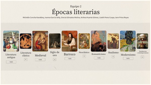 Cuántas Épocas Literarias Hay | ¿Cuáles son las 3 épocas literarias y ...