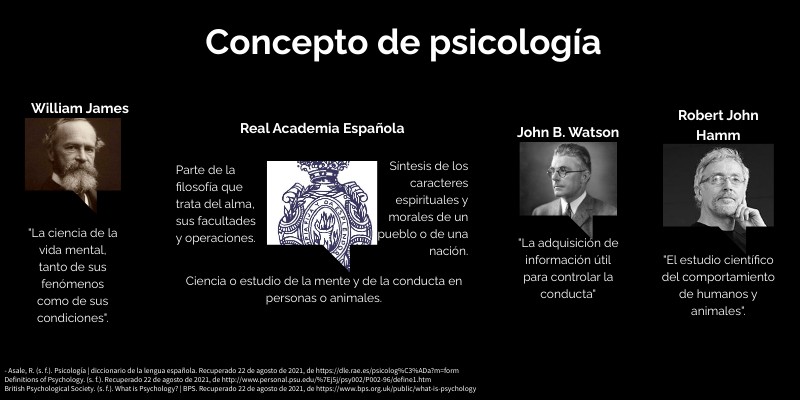 Psicología concepto