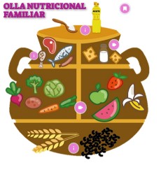 La Olla Alimentaria de Guatemala