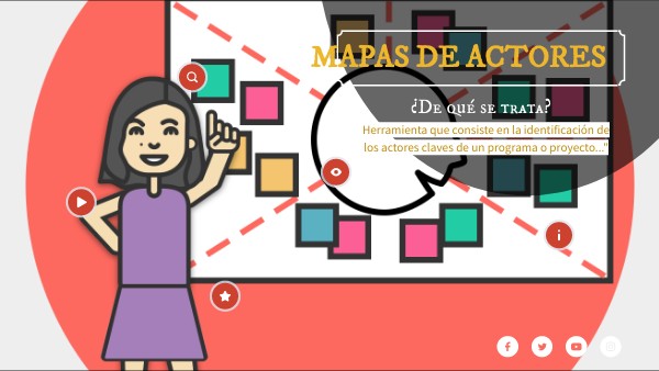 MAPAS DE ACTORES