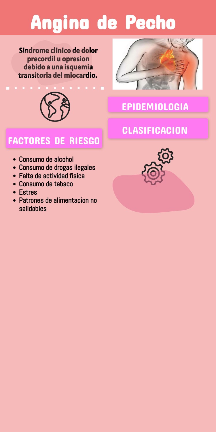 Angina de Pecho