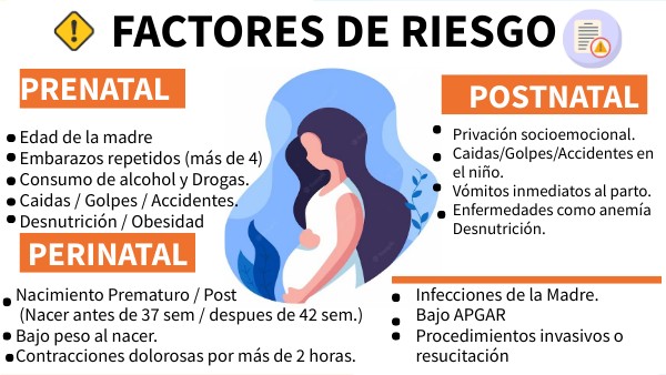 RIESGOS PRE-PERI-POST NATAL