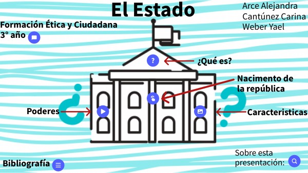 El Estado