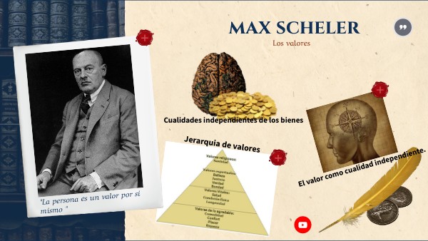 Max Scheler
