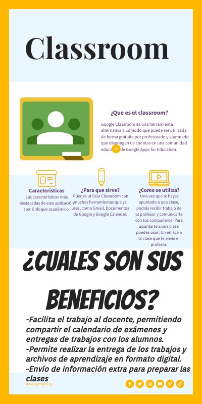 INFOGRAFÍA CLASSROOM