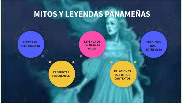 MITOS Y LEYENDAS PANAMEÑAS