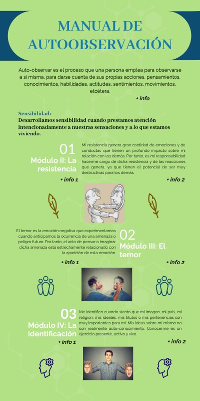 Manual de Autoobservación