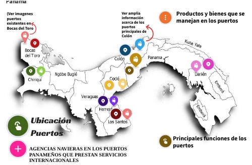 MAPA (Puertos de Panamá)