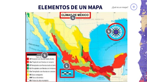 ELEMENTOS DE UN MAPA