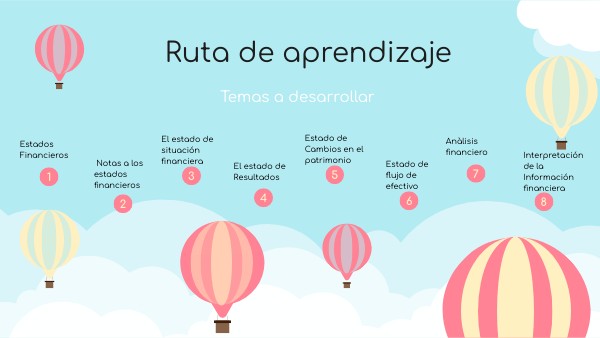 Ruta de Aprendizaje