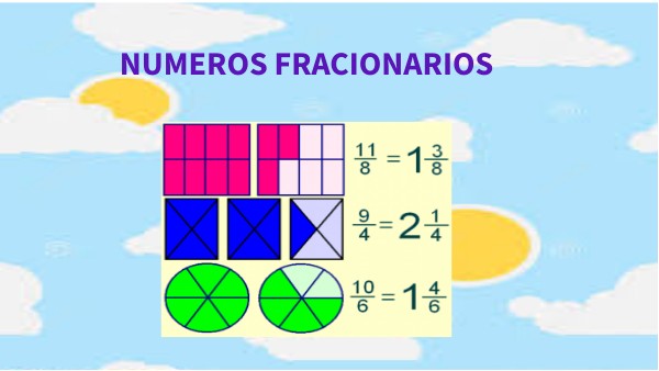 NÚMEROS FRACCIONARIOS