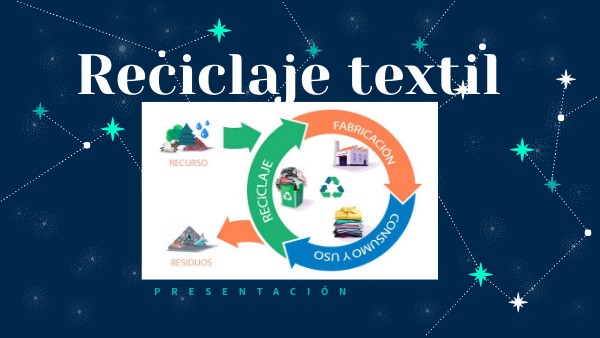 Reciclaje textil