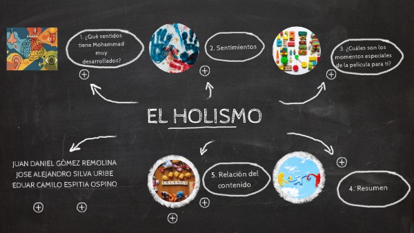 EL HOLISMO