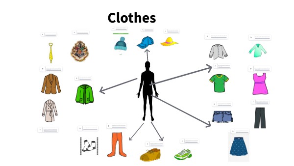Clothes